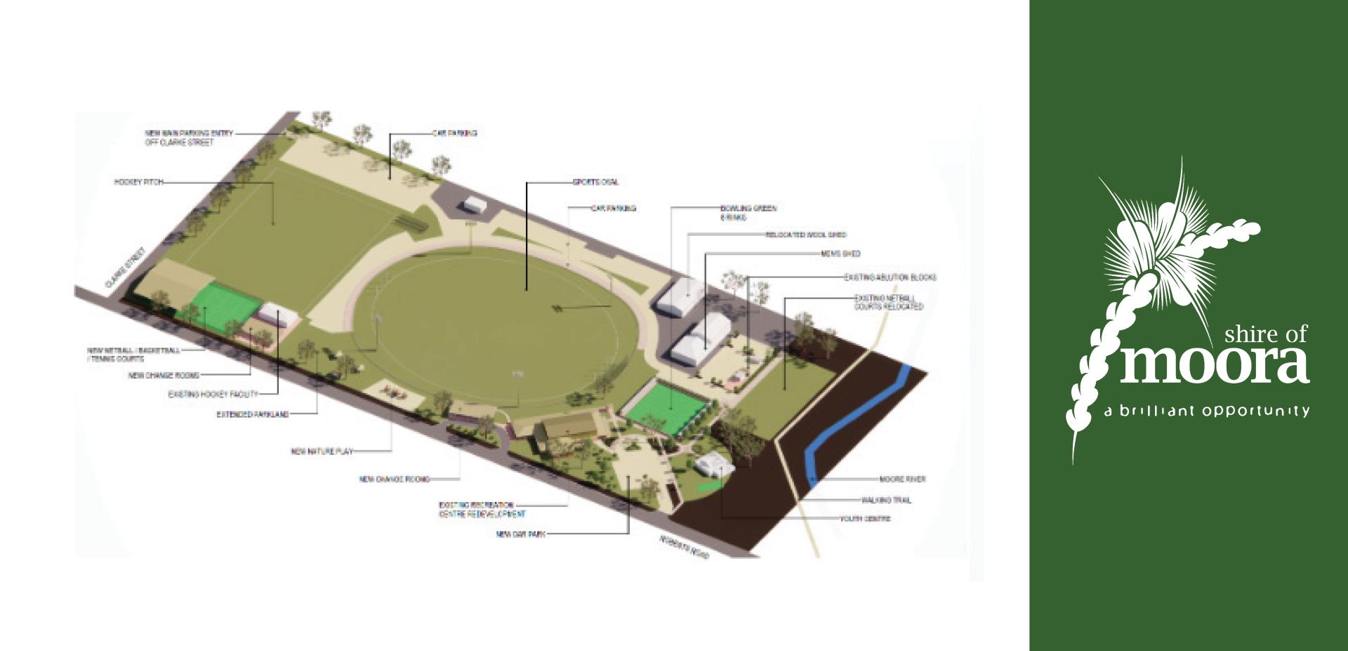 Home » Shire of Moora